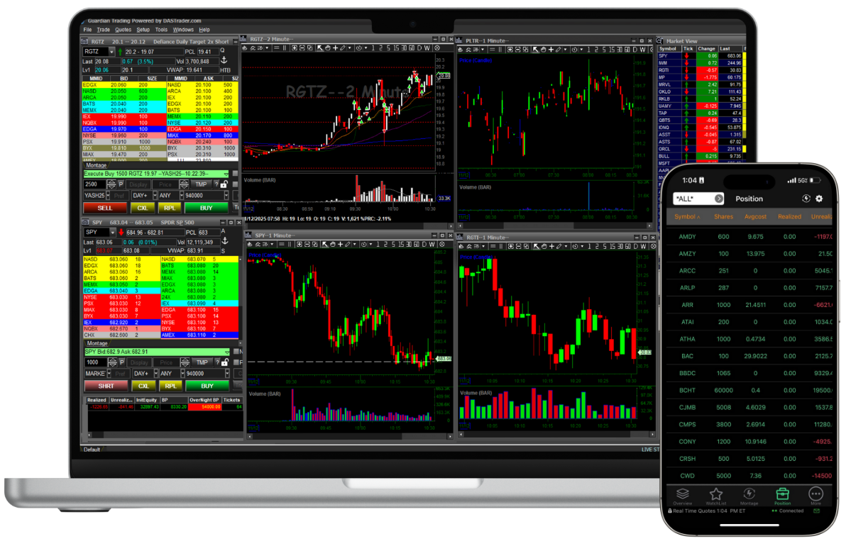 Guardian Trading